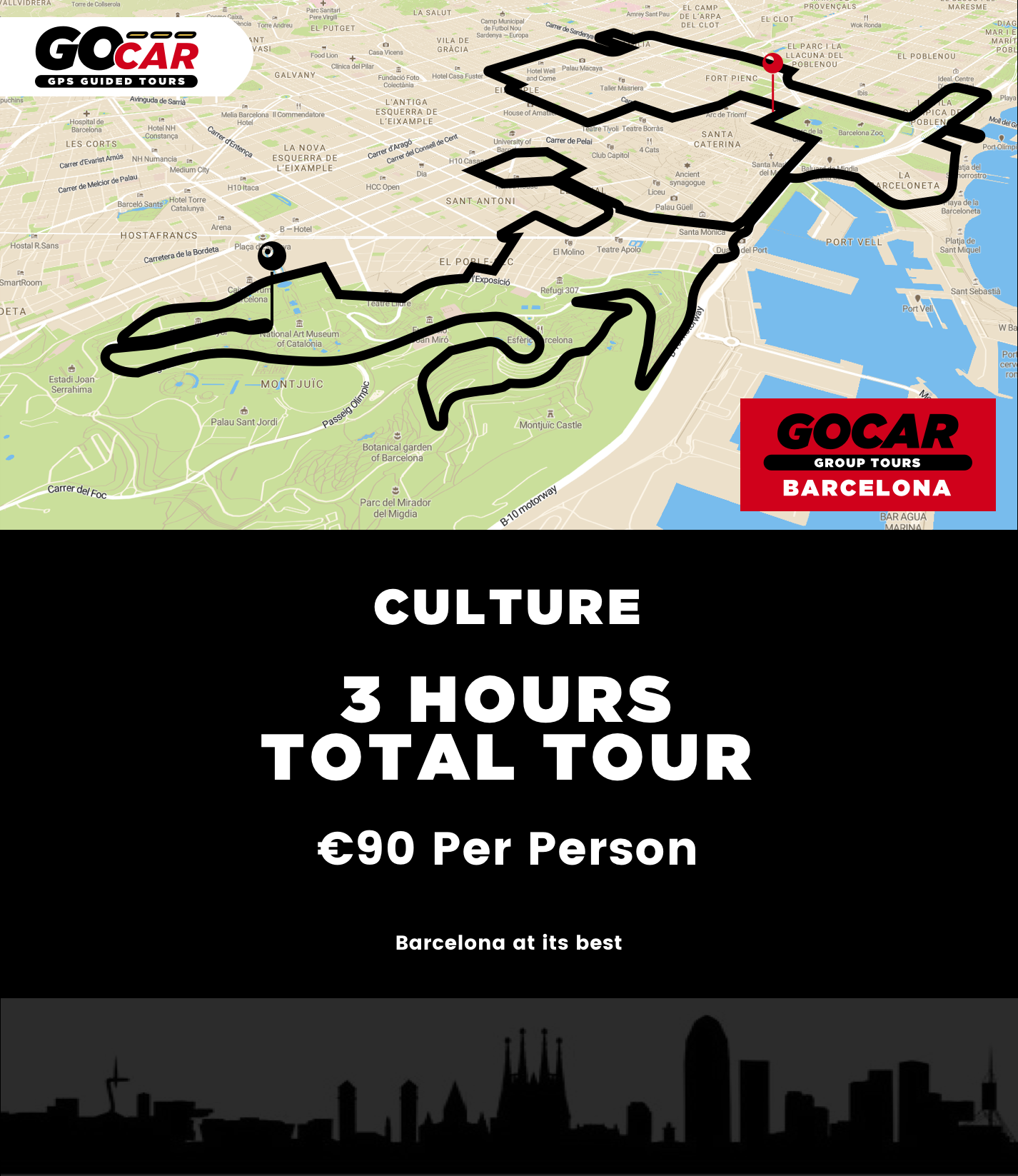 Barcelona Group Tours - Groups GoCar Barcelona