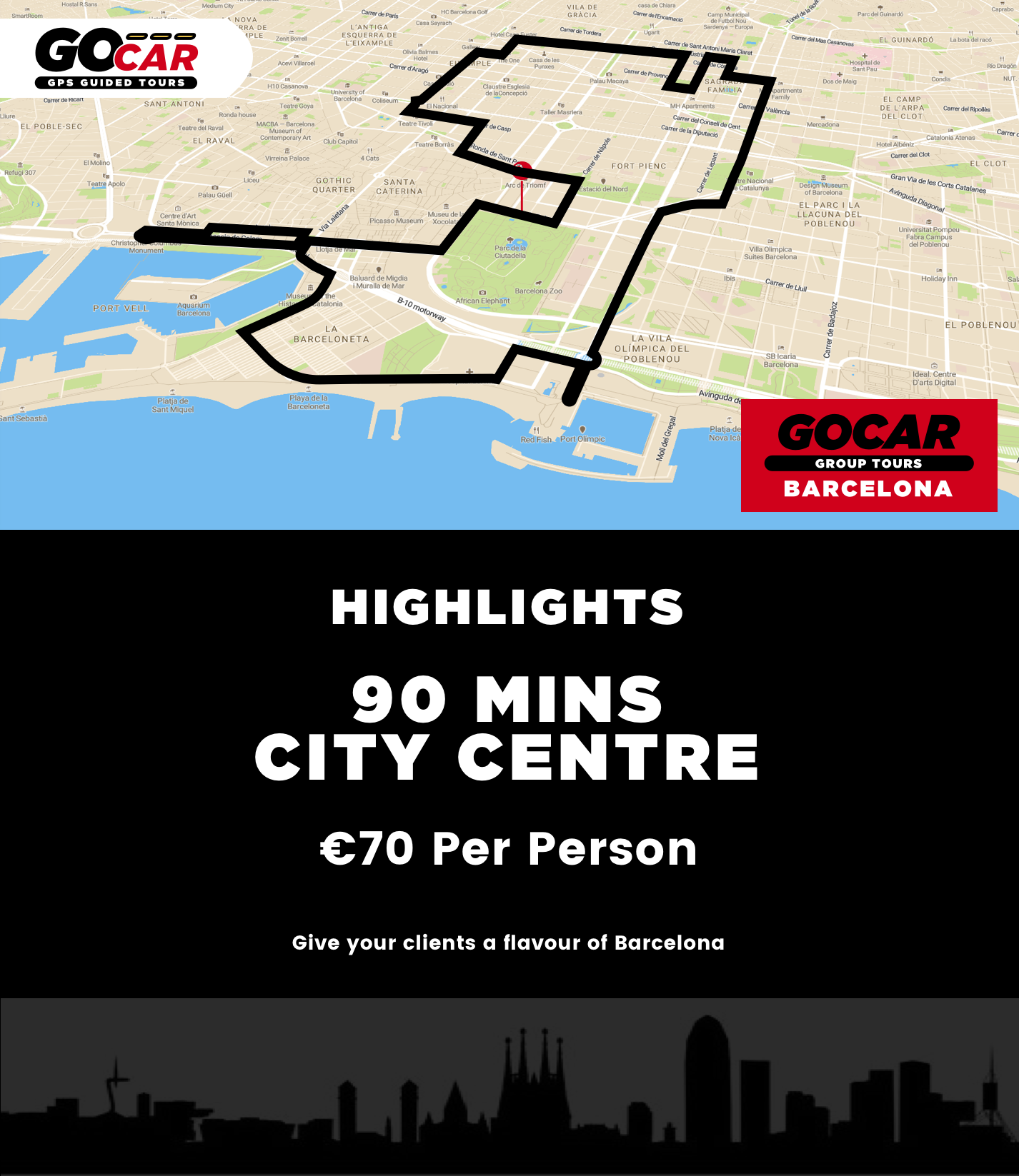 Barcelona Group Tours - Groups GoCar Barcelona